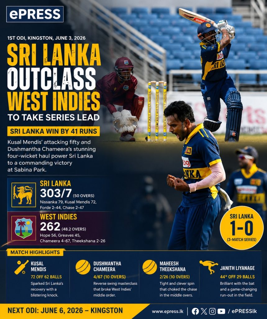 Chameera, Kusal power Sri Lanka to 41-run win over West Indies - ePRESS