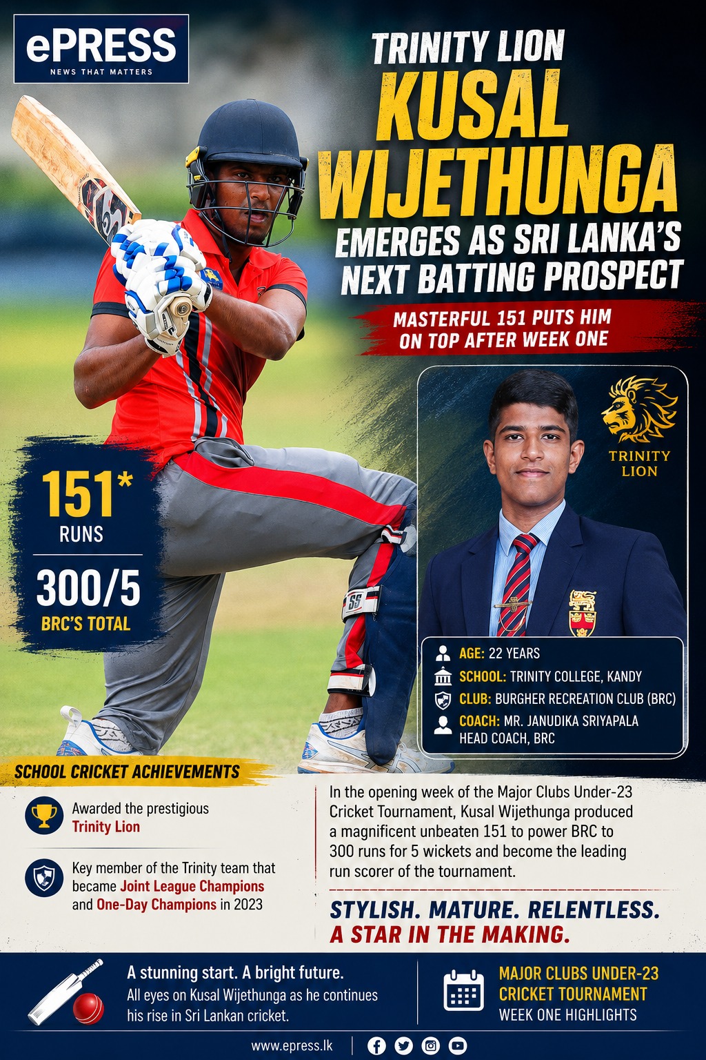 Kusal Wijethunga's masterclass lights up Under-23 tournament - ePRESS